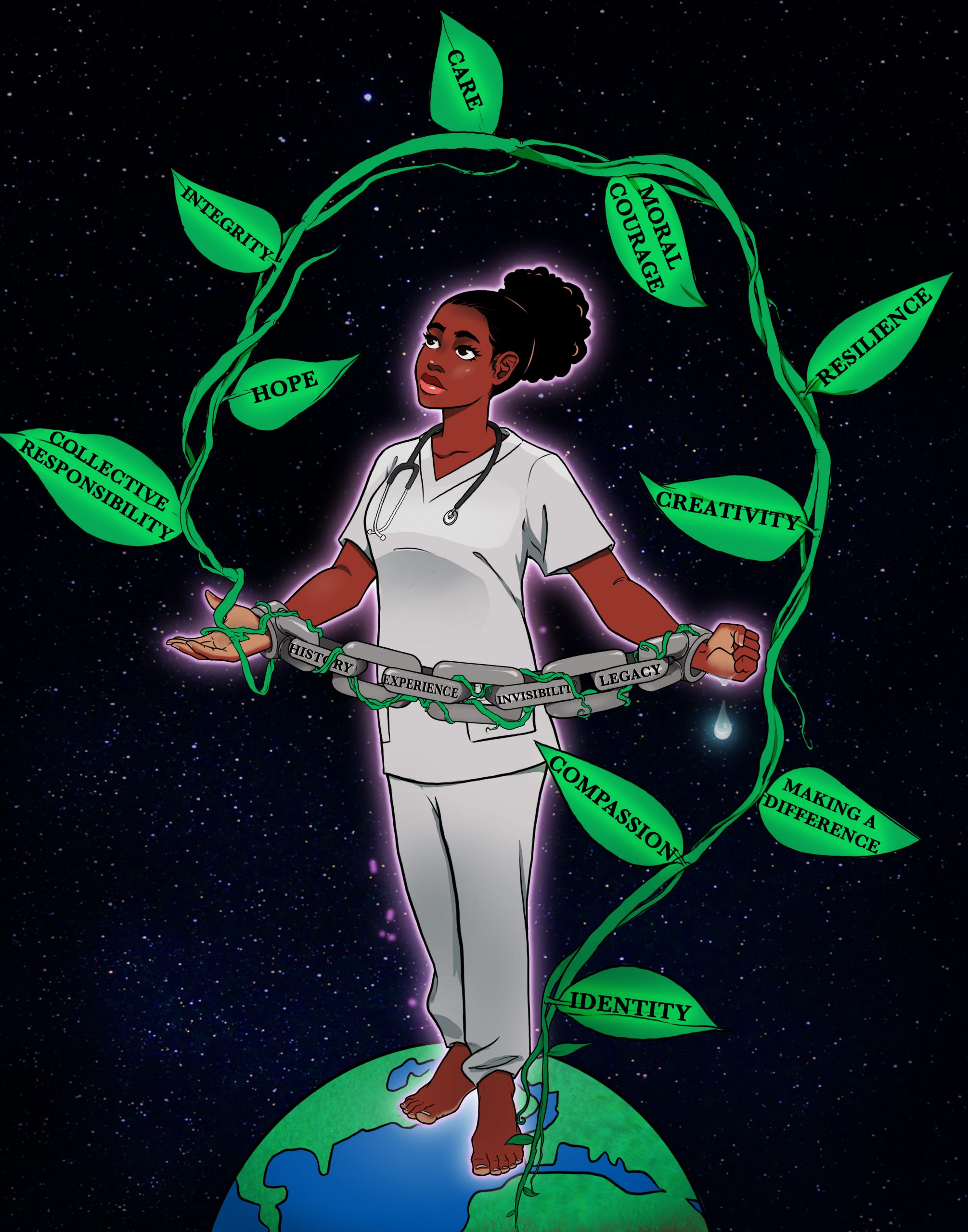 Ain’t I a Nurse? – An Introduction to Anti-Racism for the Nursing ...