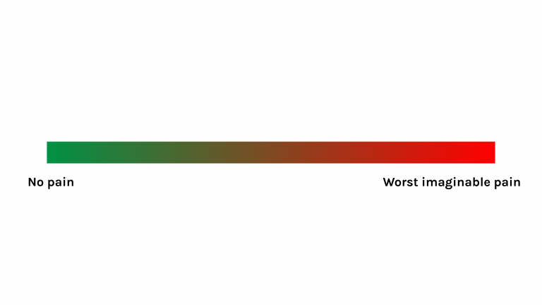 Unidimensional Pain Assessment Tools – Introduction to Health ...