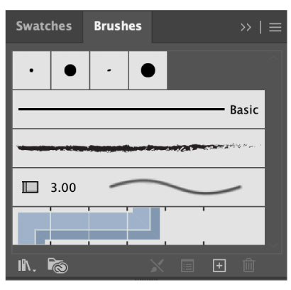 Chapter 2 • Illustrator – Creative Cloud Basics
