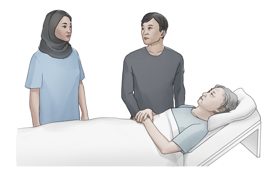 The Client Interview – Introduction to Communication in Nursing