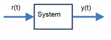 1.4 Laplace Transforms – Introduction to Control Systems