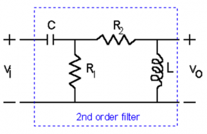 1.5 Transfer Function Representations of Simple Physical Systems – Introduction to Control Systems