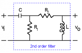 1.5 Transfer Function Representations of Simple Physical Systems ...
