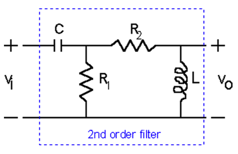 1.5 Transfer Function Representations of Simple Physical Systems ...