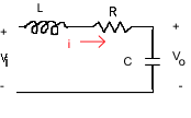 1.5 Transfer Function Representations of Simple Physical Systems – Introduction to Control Systems