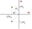 12.1 Model from Closed Loop Frequency Response – Introduction to ...