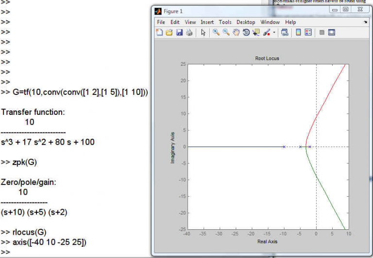 10.2 Evans’ Root Locus Construction Rules – Introduction – Introduction ...