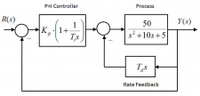 8.7 Examples – Introduction to Control Systems