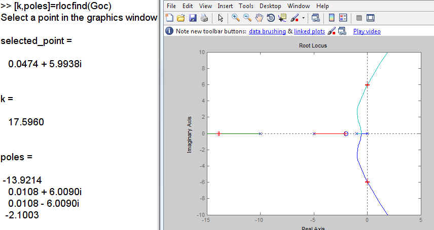 10.9 Examples – Introduction to Control Systems