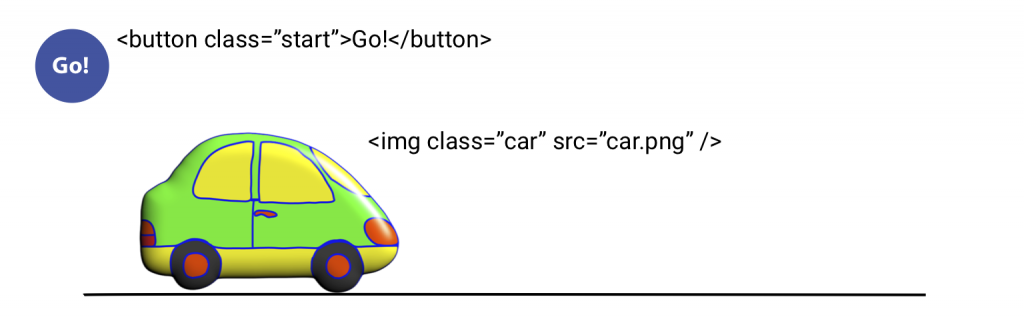 Tutorial 7 • Animation – eBook on eBooks