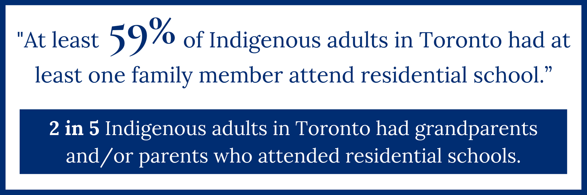 Current Implications to Indigenous Education – Indigenous Toronto ...