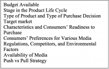 10.3 Factors Influencing the Promotion Mix and Communication Process ...