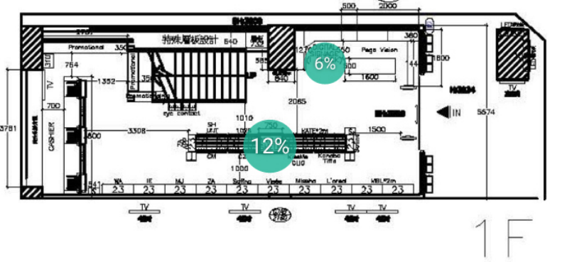 Chapter 15: Technology and Innovations in Pop-up Retail Operations ...
