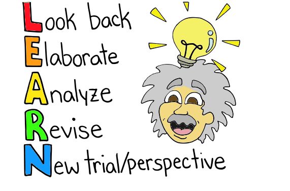 Reflective Writing – The Scholarship of Writing in Nursing Education ...