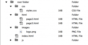 Chapter 2 – Files and Links – Web Design Primer