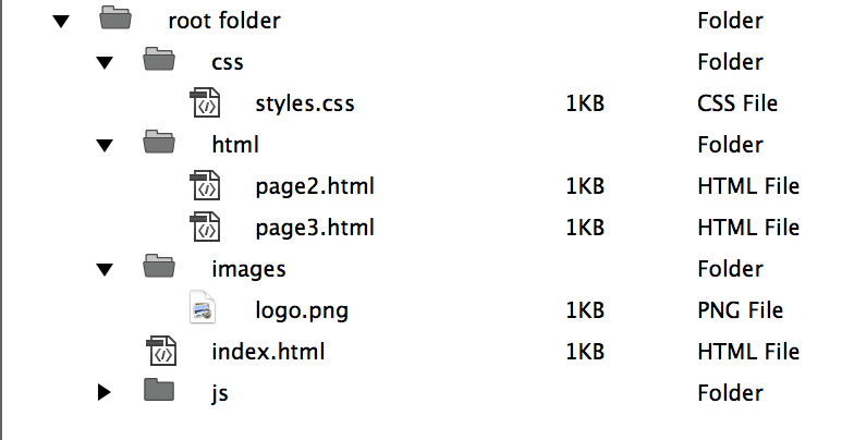 Chapter 2 – Files and Links – Web Design Primer