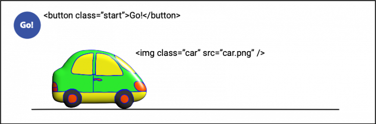 Tutorial 8 • Animation Methods – Let’s Design for Web!