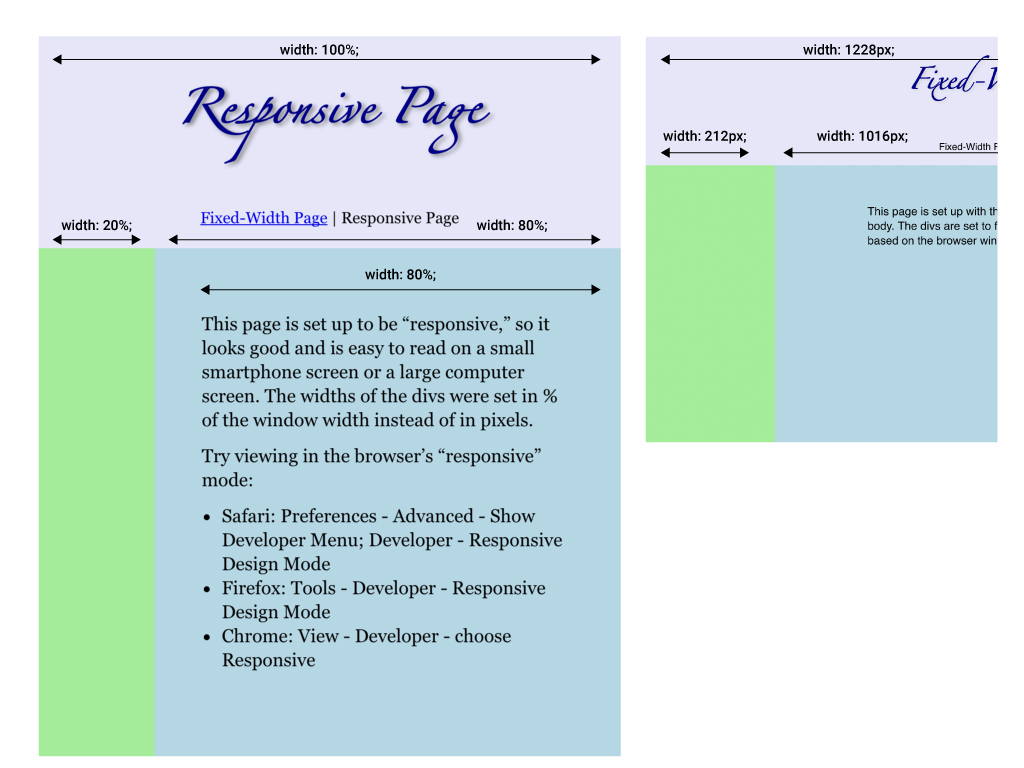 Tutorial 2 • Planning Your Site – Let’s Design for Web!