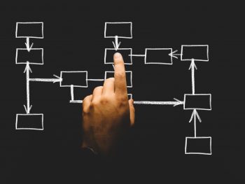 Transitioning Between Ideas – Write Here, Right Now: An Interactive ...